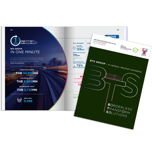 Yearly Report | BTS Group Holdings